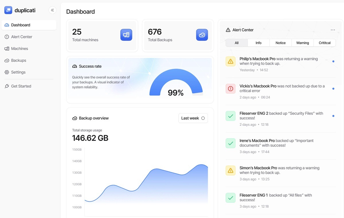 17 Essential Docker Containers for Home Server Setup [2025 Guide] - Technoyard
