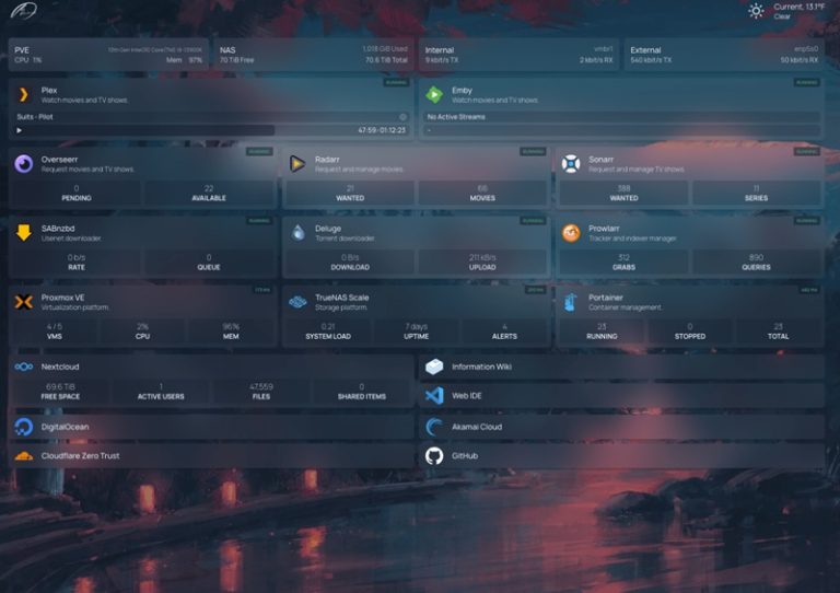 17 Essential Docker Containers for Home Server Setup [2025 Guide ...