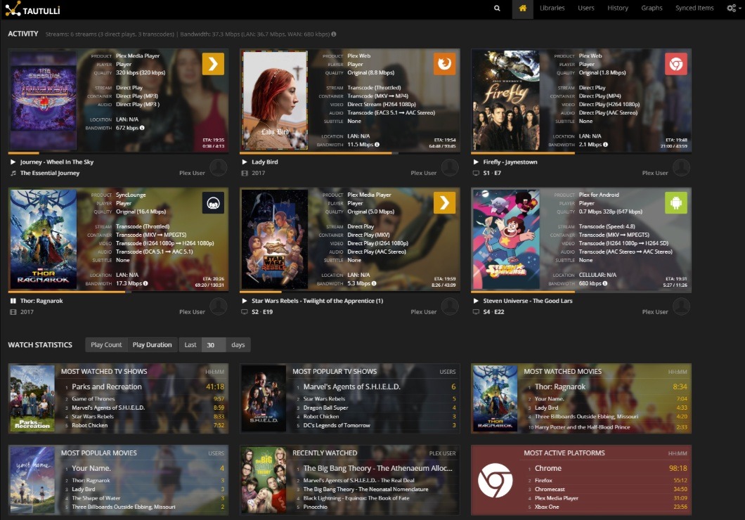 17 Essential Docker Containers for Home Server Setup [2025 Guide ...